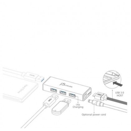 j5 create JUH340 USB 3.0 4-Port Hub | Camera2u Malaysia Top Camera ...
