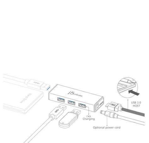 j5 create JUH340 USB 3.0 4-Port Hub | Camera2u Malaysia Top Camera ...