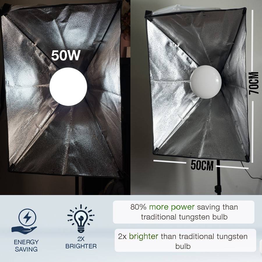 GS LitBox Continous Lighting Softbox LED Kit 85w Adjustable Color with ...