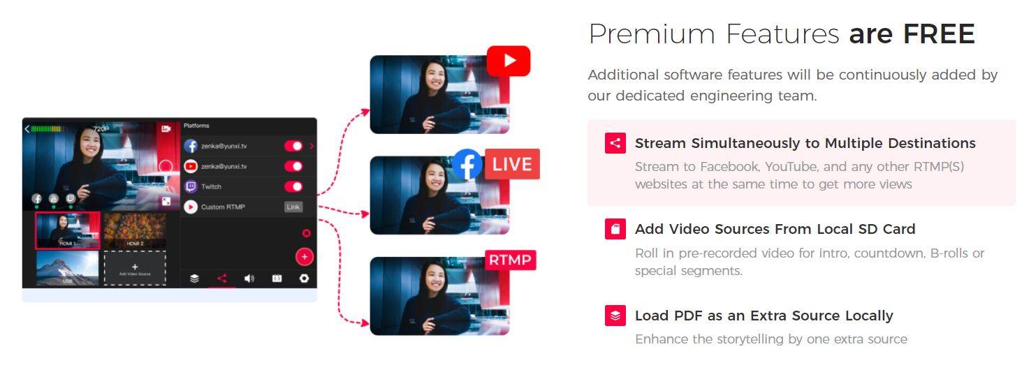 YoloLiv YoloBox Pro Portable Multi-Camera Encoder / Streamer / Switcher ...