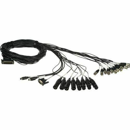 Blackmagic Design Cable - UltraStudio/DeckLink Studio | Camera2u ...