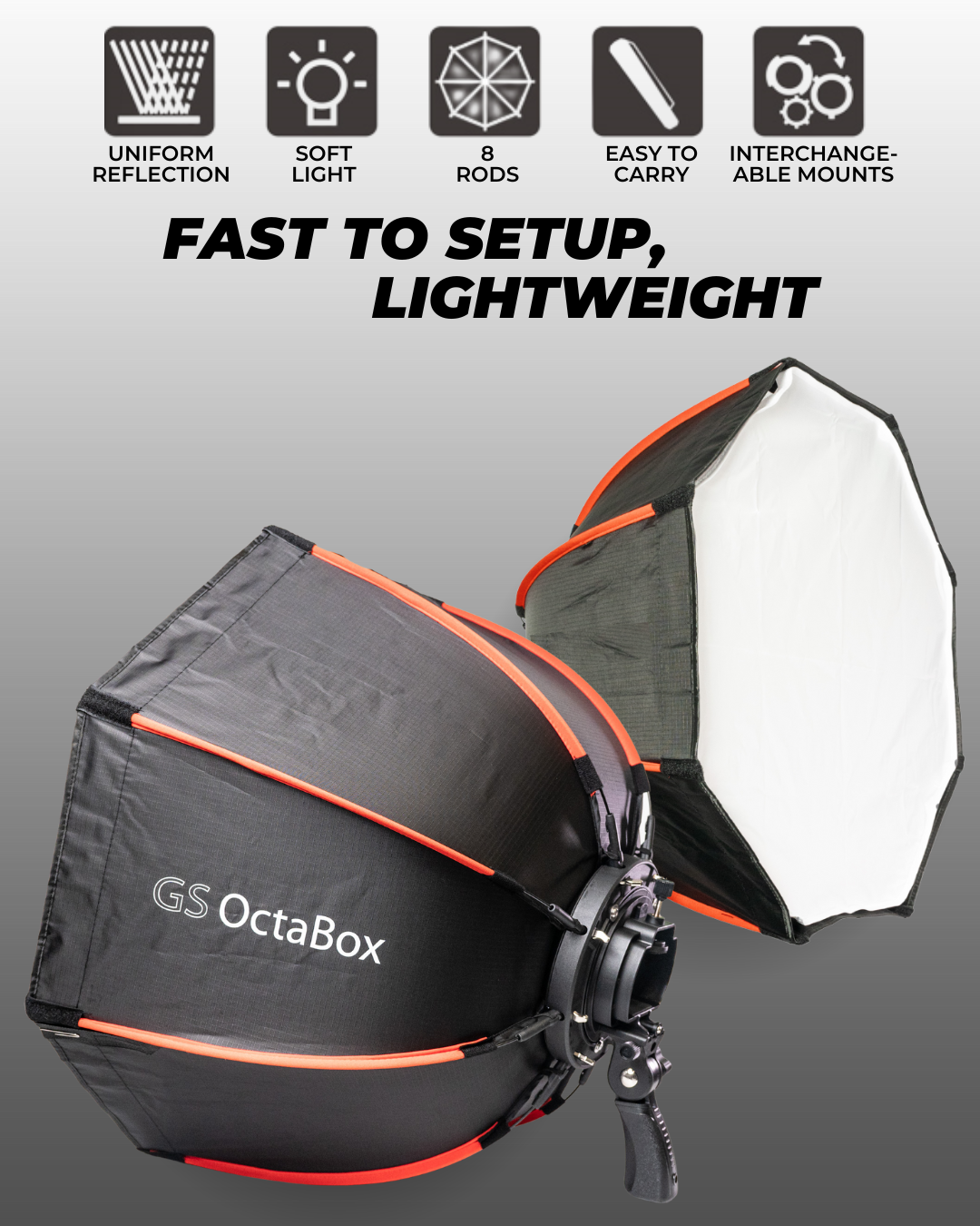 GS Octabox 90cm with Interchangeable Speedlite & Bowen Mount Easy Fold ...