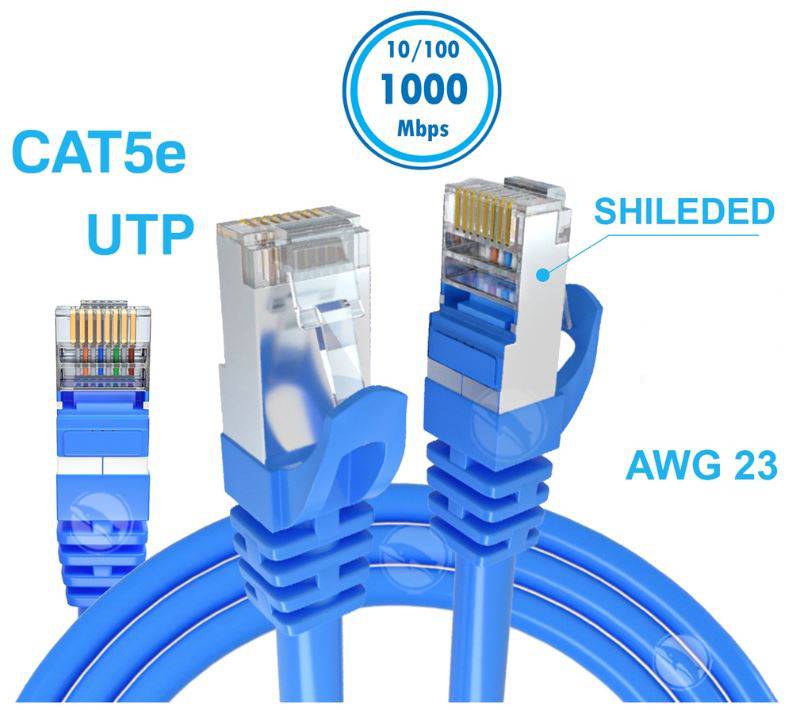50 Ft. Ethernet Cable Cat-5e UTP Ethernet Cable – Blue RJ45 Network LAN ...