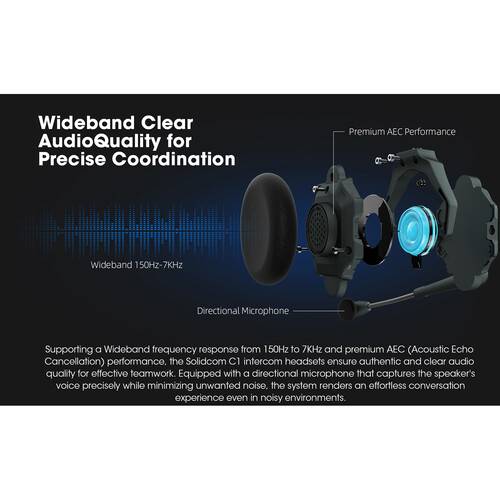 Hollyland Solidcom C1-4S Full-Duplex Wireless DECT Intercom System with ...