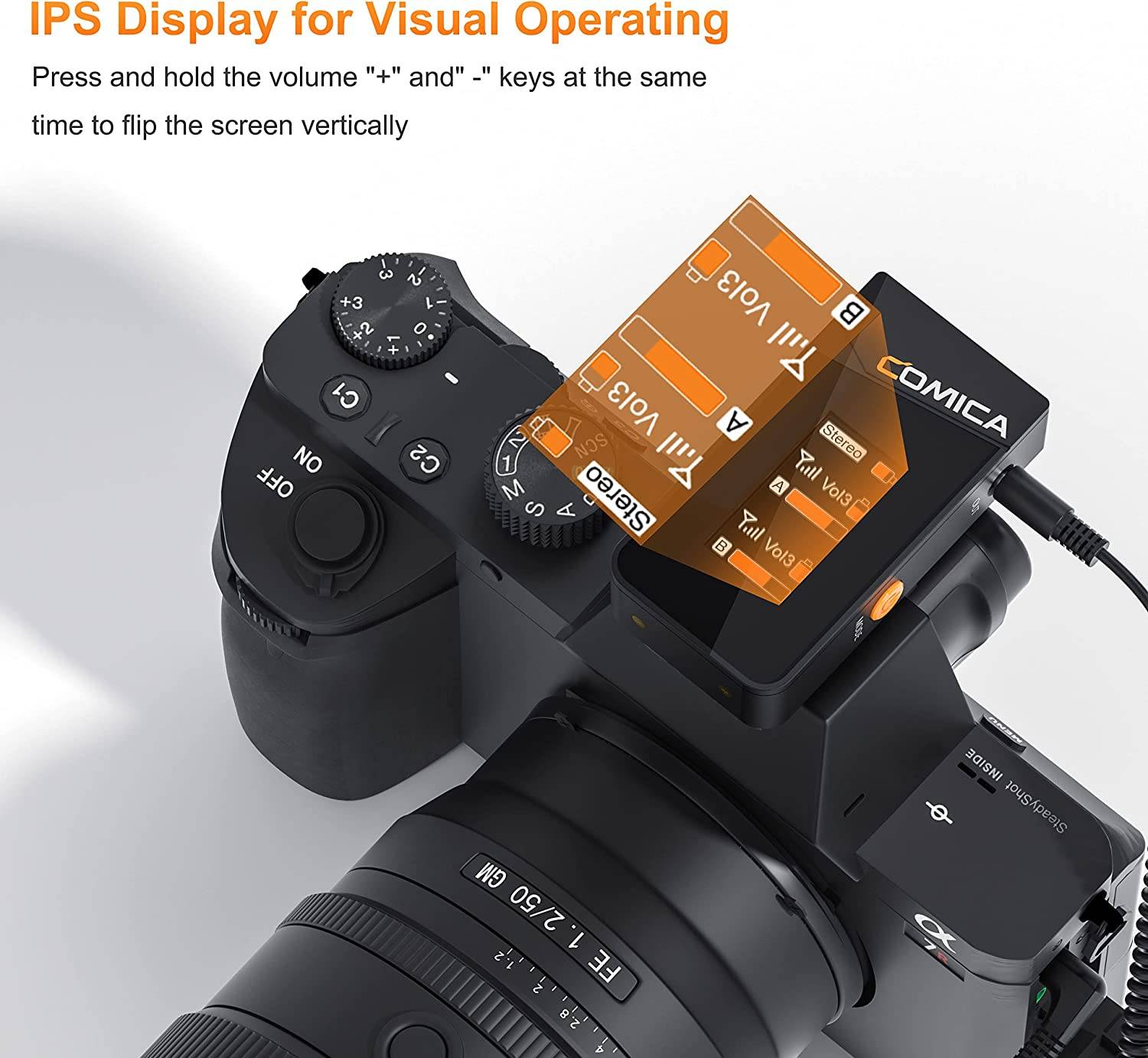 Comica Vimo C 2.4GHz Dual-channel Mini Wireless Microphone for Live ...