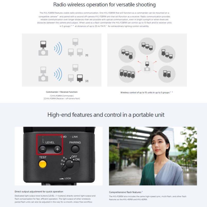 Sony HVL-F28RM & F28M External Flash with Wireless Radio Control ...