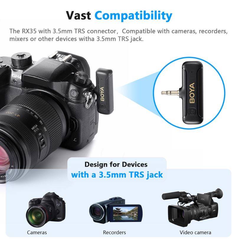 Boya BY-WM3T2-M2 Mini 2.4GHz Wireless Microphone Noise Cancellation ...