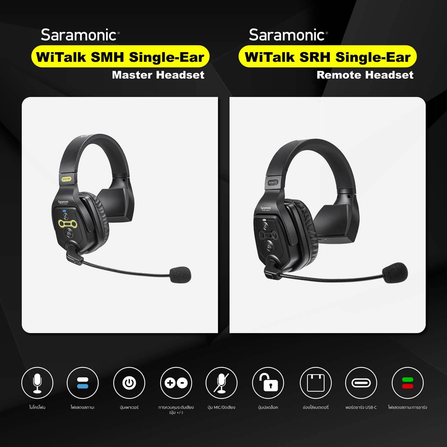 Saramonic WiTalk WT4S Full-Duplex Wireless Intercom Headset System ...