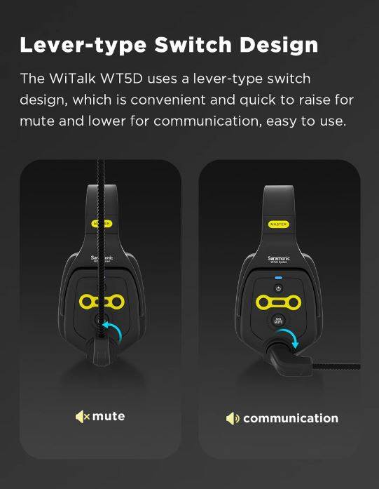 Saramonic WiTalk WT4D Full-Duplex Wireless Intercom Headset System ...