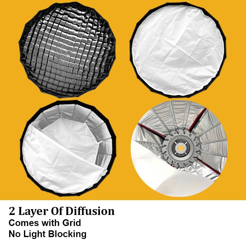 GS Parabox 70CM Parabolic LED Softbox Professional Quick Set-Up Deep ...