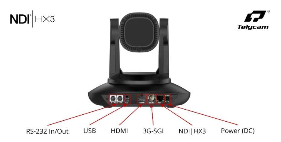 Telycam TLC-700-IP-30 NDI ®|HX3 with 30x Zoom PTZ Camera | Camera2u Malaysia Top Camera ...