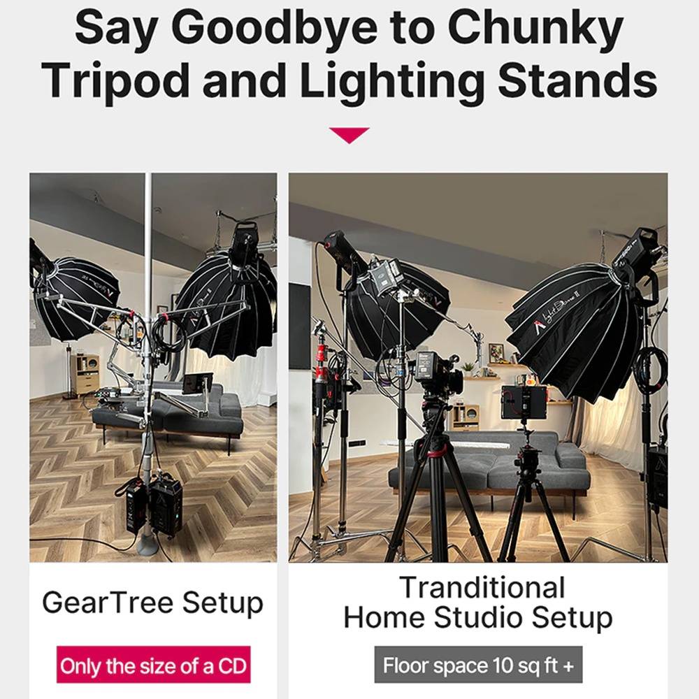 Ulanzi FALCAM Geartree Home Studio Setup Tiktok Short Video Live Room Set Light Microphone Metal ...