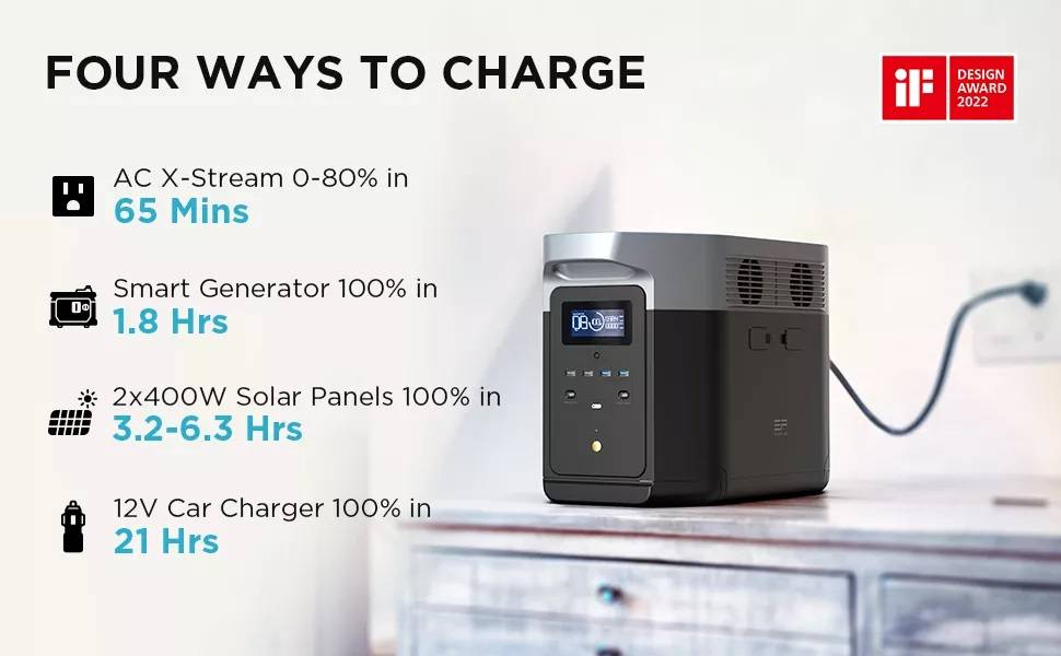 EcoFlow Portable Power Station Delta Max 1600 / 2000 (445,000mAh / 560 ...