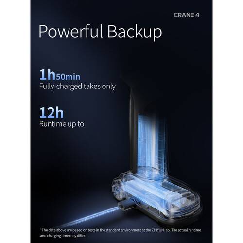 Zhiyun Crane 4 3-Axis Handheld Gimbal Stabilizer Standard / Combo Kit ...