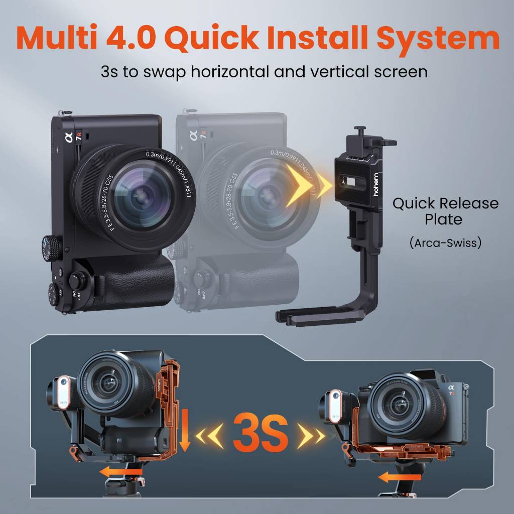 Hohem iSteady MT2 / MT2 Kit Professional Orthogonal 3-Axis Camera ...
