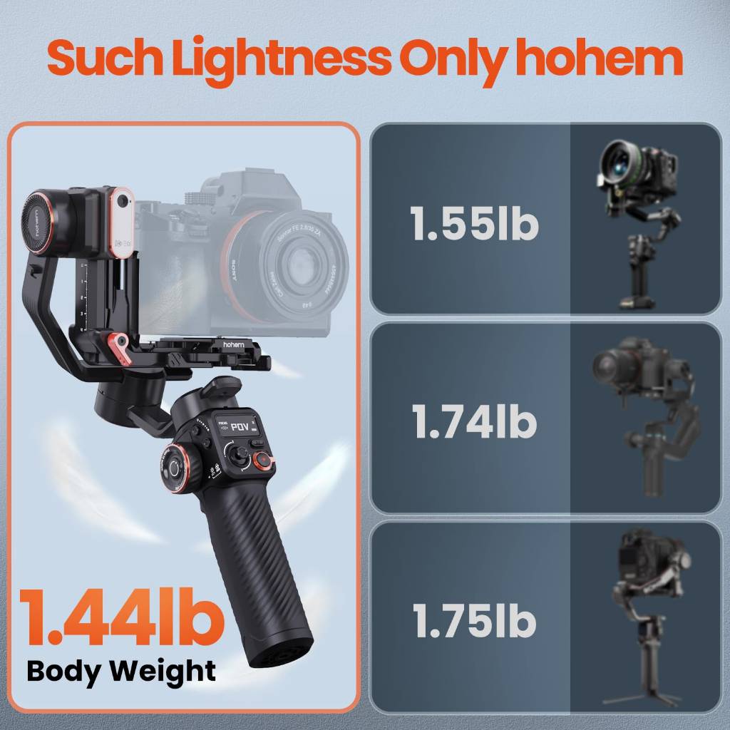 Hohem iSteady MT2 / MT2 Kit Professional Orthogonal 3-Axis Camera ...