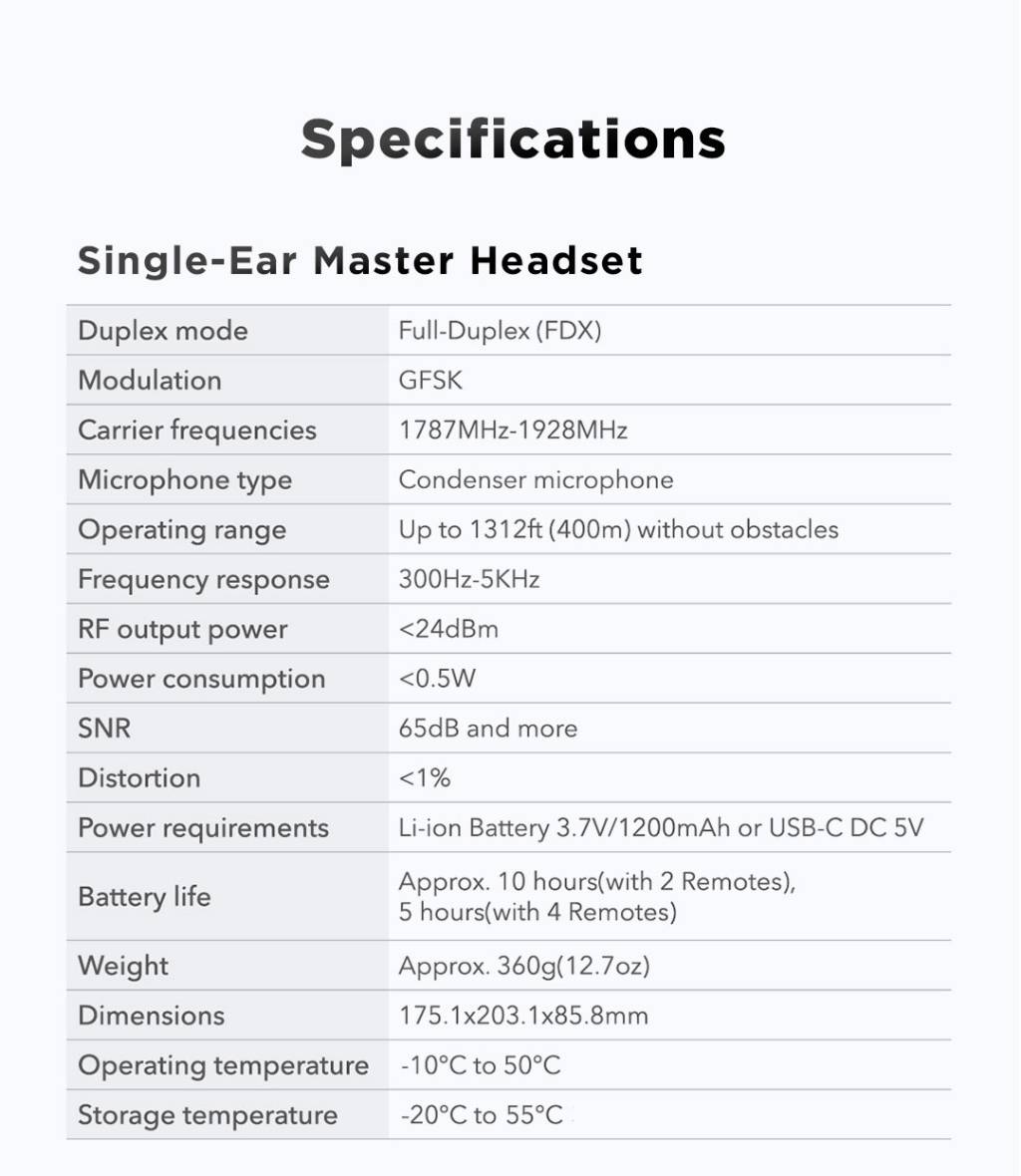Saramonic WiTalk Single-Ear Master & Remote Headset SMH SRH and Mini Base Station | Camera2u ...