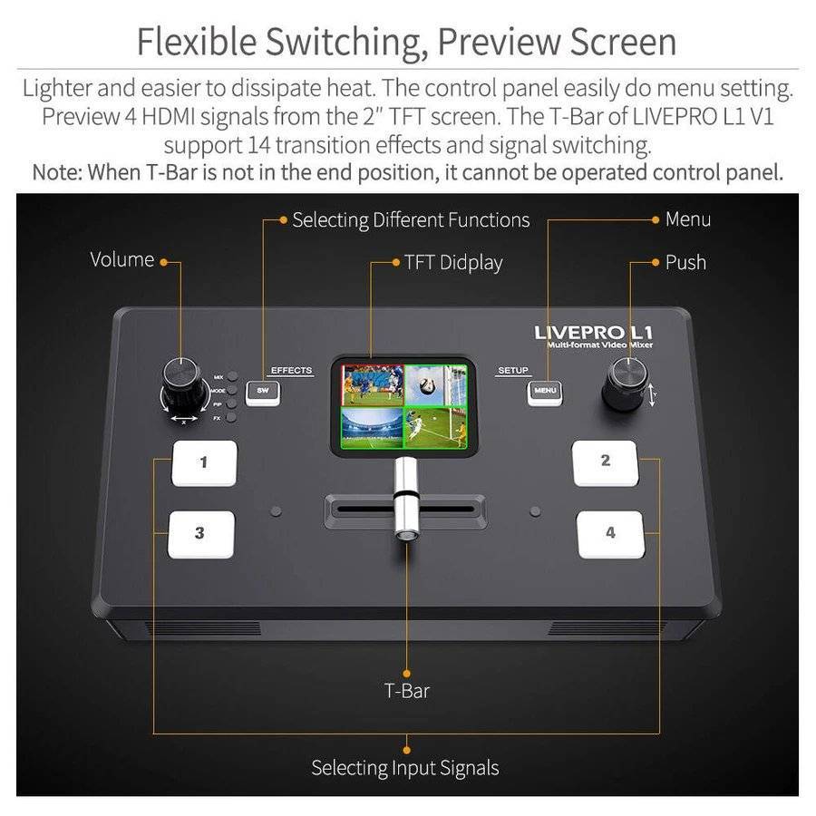 FeelWorld LIVEPRO L1 V1 Multi Camera Video Mixer Switcher 4 HDMI Input ...