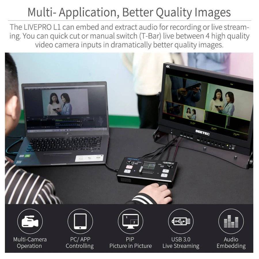 FeelWorld LIVEPRO L1 V1 Multi Camera Video Mixer Switcher 4 HDMI Input ...