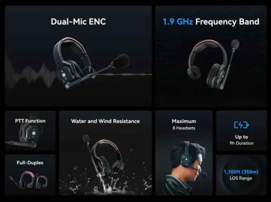 Hollyland Solidcom SE-4S 4-Person Wireless Headset Intercom System with ...