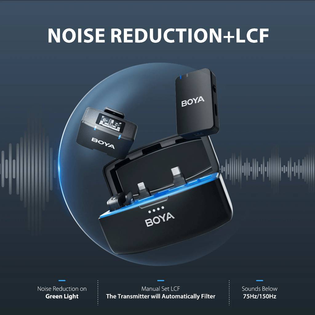BOYA Boyamic Professional Wireless Microphone System for Action Camera ...