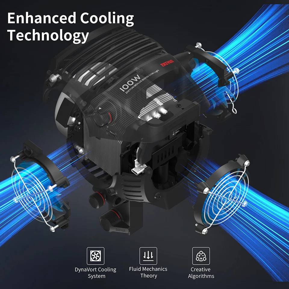 Zhiyun Molus B Series B100 / B200 / B300 / B500 COB Light Bi-Color LED ...