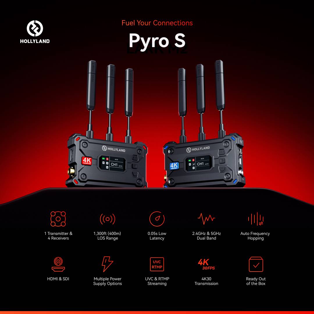 Hollyland Pyro S 4K HDMI/SDI Wireless Video Transmission System ...