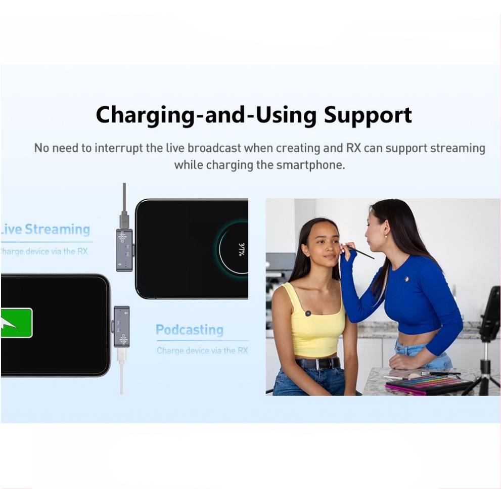 Luucco AirWave K2 Combo Lightning USB-C and 3.5mm Camera Wireless ...