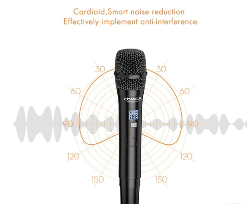 Comica Audio CVM-WM200/300 HTX Metal Version Wireless Cardioid Handheld ...