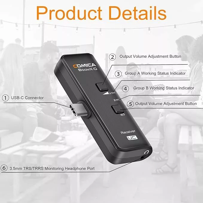 Comica Audio BoomX-D UC RX Wireless Microphone Receiver for Comica ...
