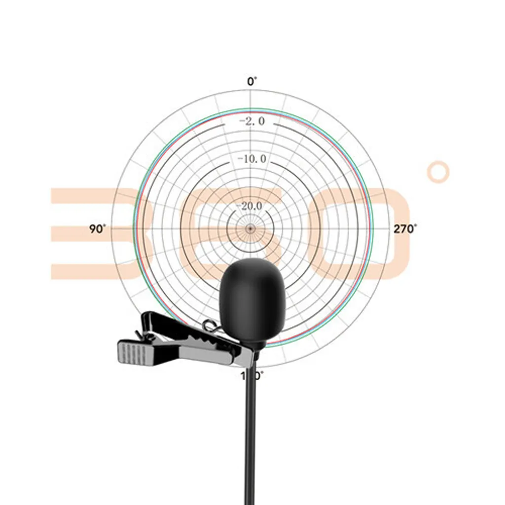 Comica CVM-SM-01 3.5mm Lavalier Mic for Wireless System | Camera2u ...