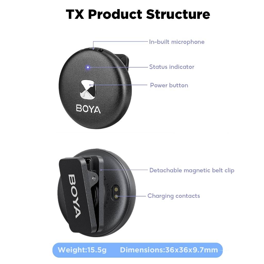 BOYA Omic D/U Black & White Dual-Channel Wireless Microphone with ...
