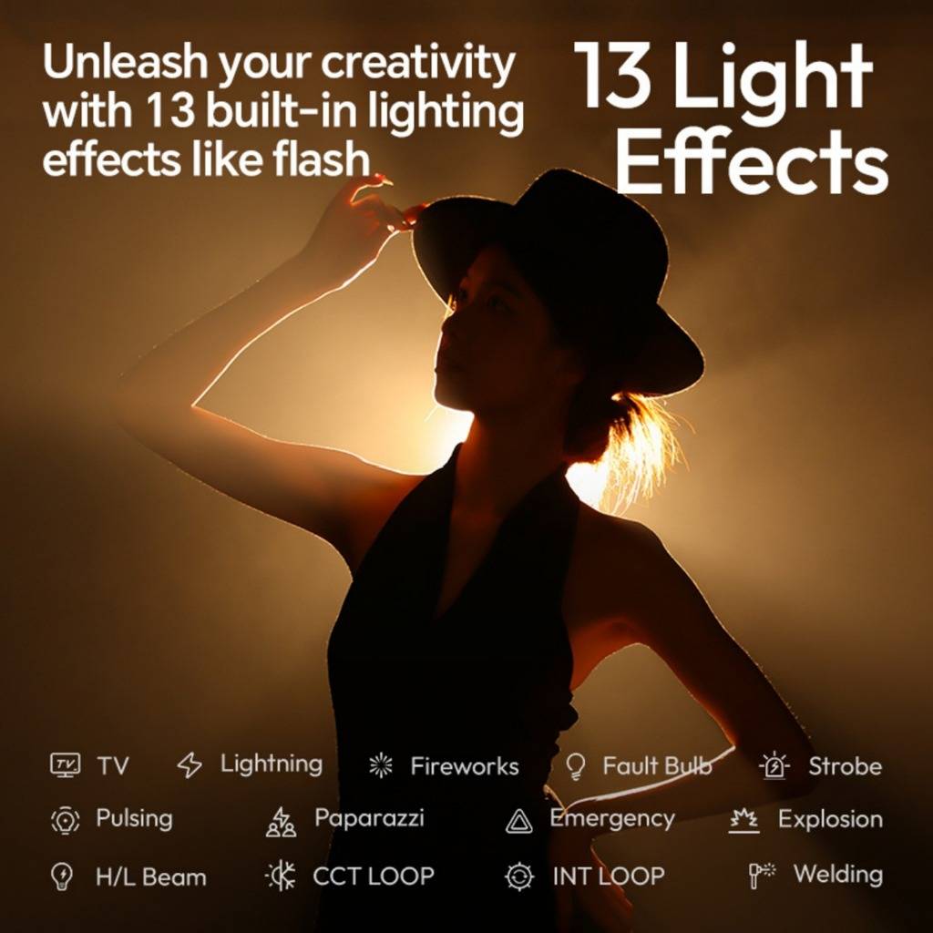 Ulanzi EC65 65W Portable Bi-Color LED Video Light | Camera2u Malaysia ...