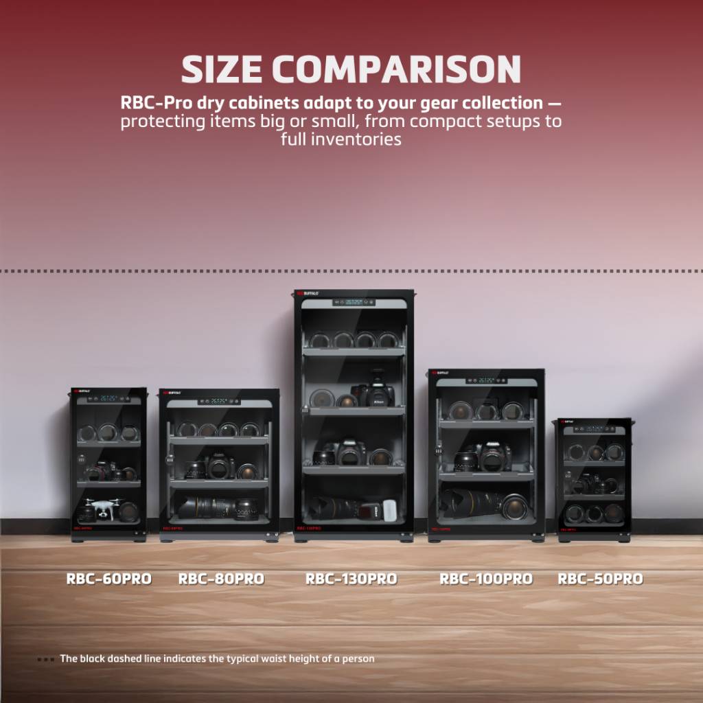 Red Buffalo RBC-PRO Dry Cabinet With LCD Display Combination Lock for ...