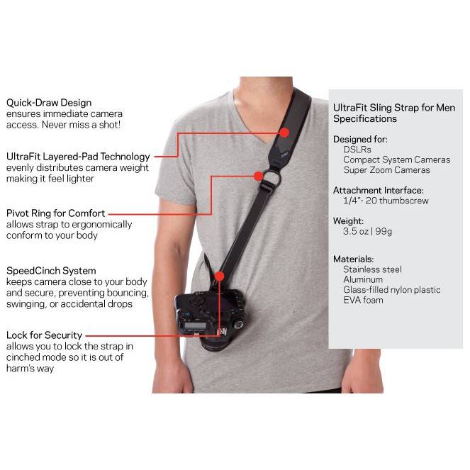 Joby UltraFit Sling Strap For Men Camera Sling Strap | Camera2u ...