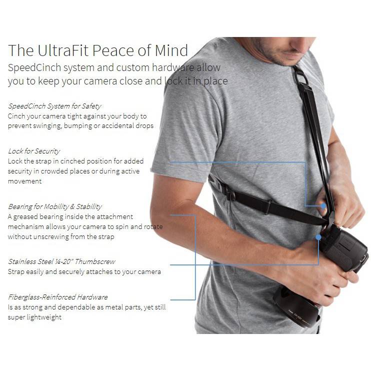 Joby UltraFit Sling Strap For Men Camera Sling Strap | Camera2u ...