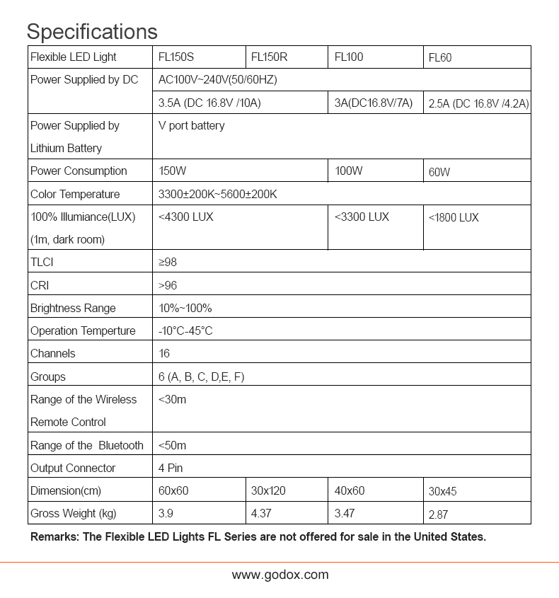 Godox FL150S 150W Flexible LED Video Light 3300-5600K Bi-color Foldable ...